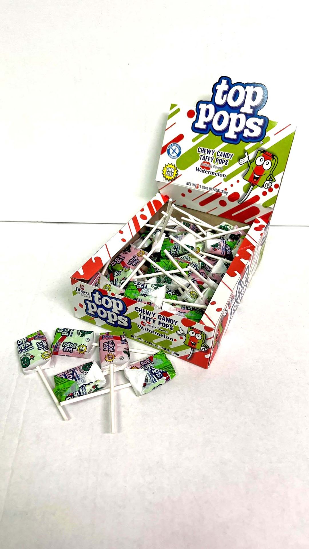 Top Pops | Dorval Trading