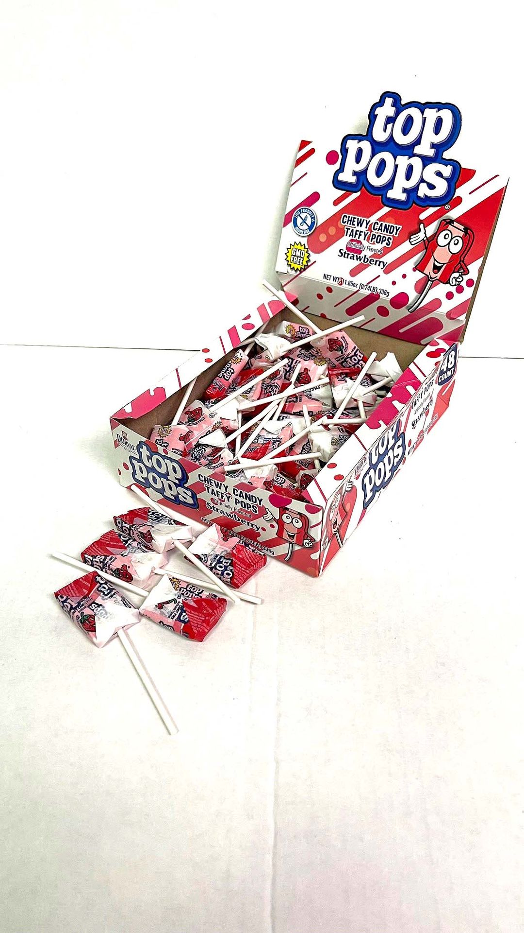 Top Pops | Dorval Trading