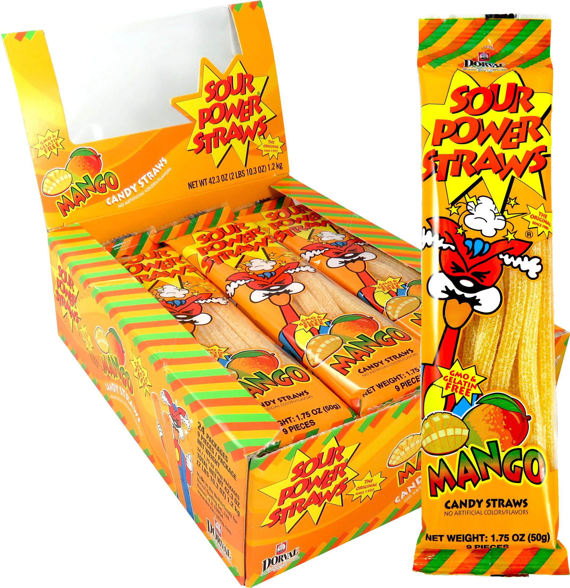 Sour Power | Dorval Trading