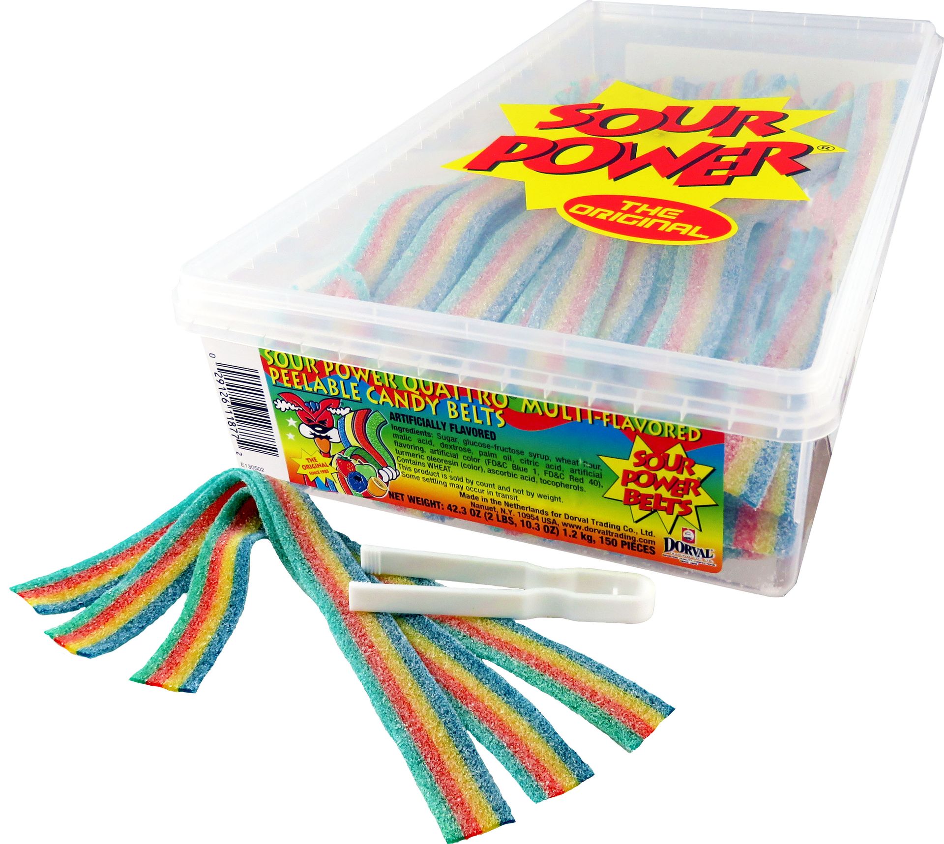 Sour Power | Dorval Trading